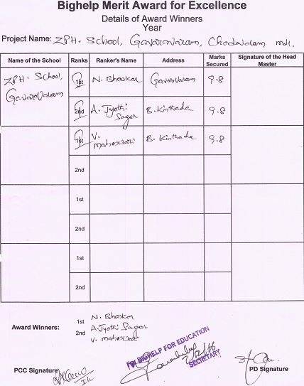 Adopt a School, Sponsor A Child and help poor children in India