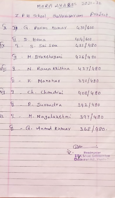 Adopt a School, Sponsor A Child and help poor children in India