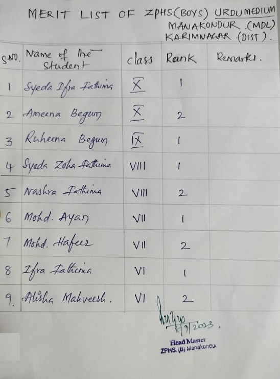 Adopt a School, Sponsor A Child and help poor children in India